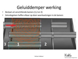 Automotive trainer: Uitlaatsysteem benzinemotor Hicham Fadlaoui | PPTX