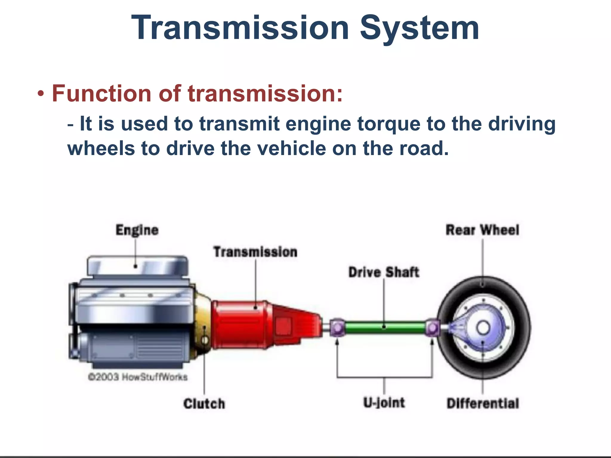 Automotive transmission system | PDF