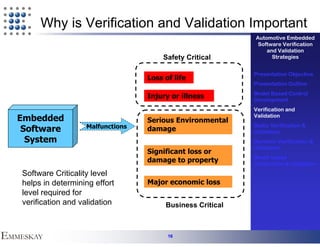 ECU Verification & Validation | PDF