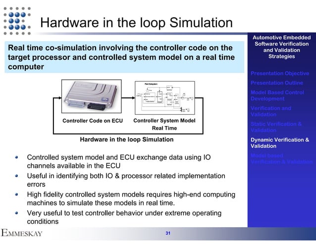 Ecu Verification And Validation