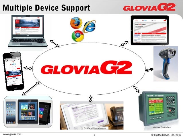 Fujitsu Glovia, Inc. :: Solving Unique Requirements of Automotive Sup…