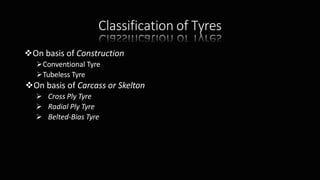 Automotive wheels.pptx