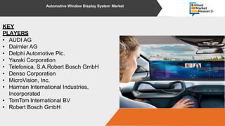 Automotive window display system Current Impact to Make Big Changes | | PPT