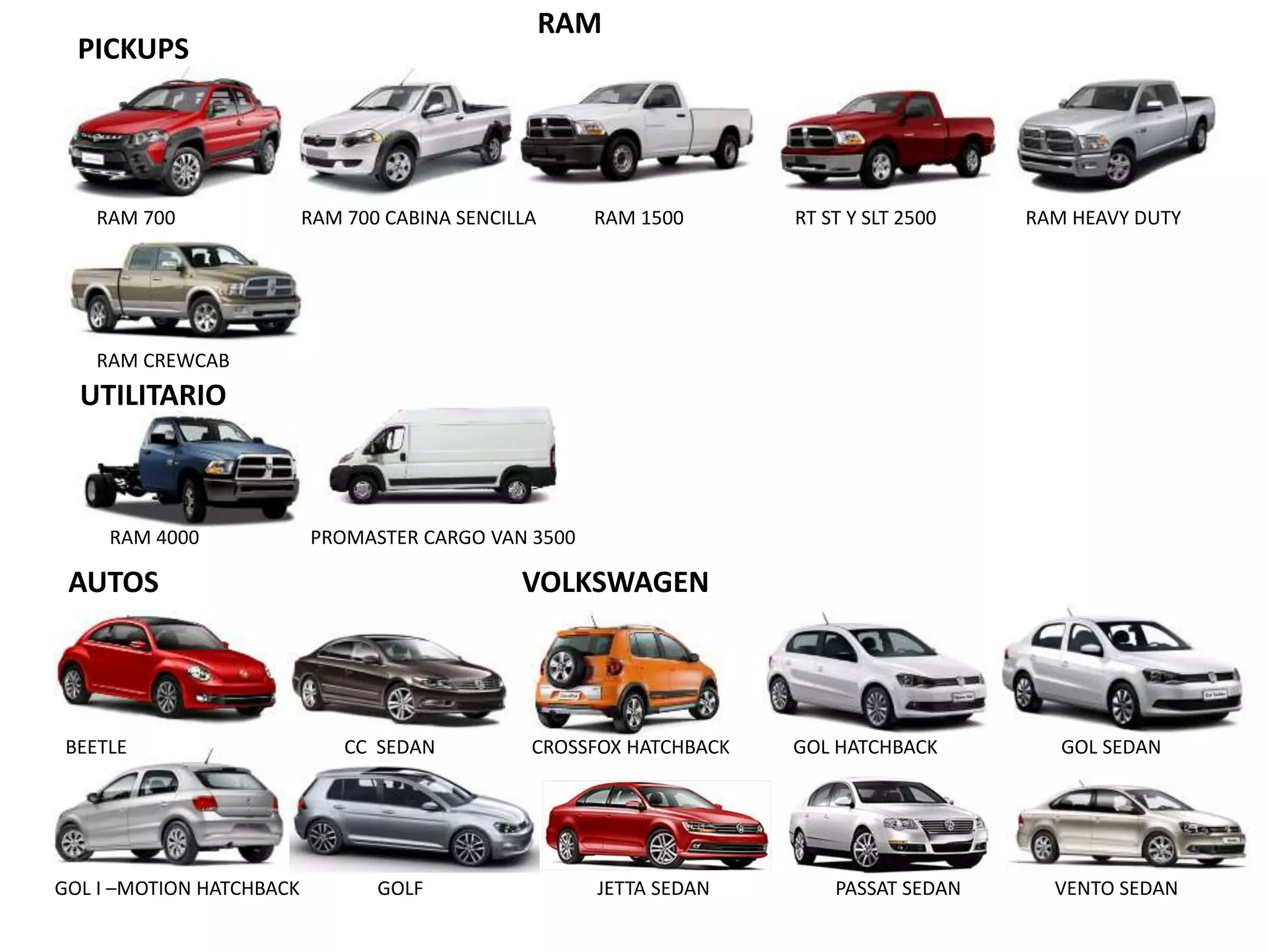 Tipos Automoviles | PPTX
