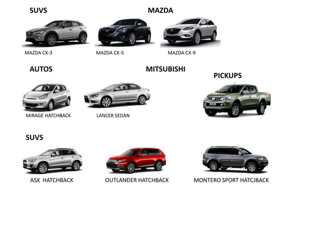 Tipos Automoviles | PPTX | Pickup Trucks | Auto Body Styles