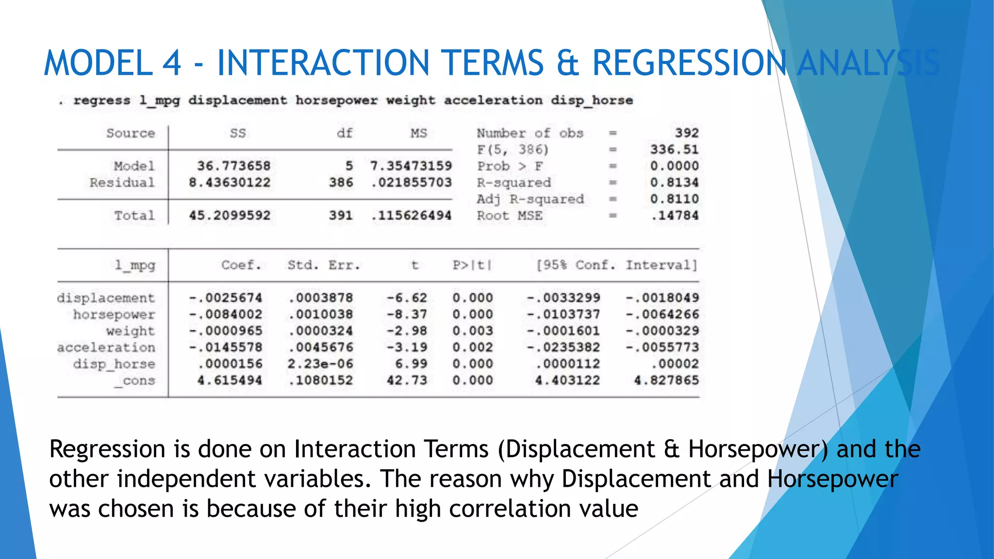 Auto MPG Regression Analysis | PPTX