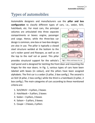 Automobile Basics & Advanced System | PDF