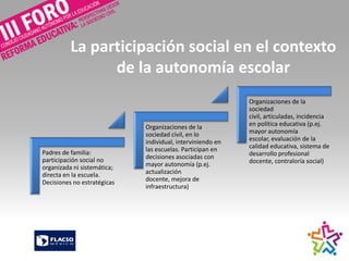 Autonomía escolar (lorenzo gómez) | PPTX