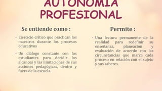 AUTONOMÍA PROFESIONAL PARA LA EDUCACIÓNP | PPTX
