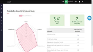 Autonomia curricular nuevo modelo educativo | PDF