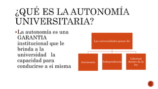 Autonomia universitaria | PPTX