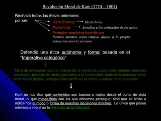 Autonomia y heteronomía | PPT