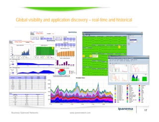 Autonomic WAN Optimization Systems (AWOS): The next generation for ...