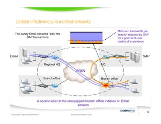 Autonomic WAN Optimization Systems (AWOS): The next generation for ...