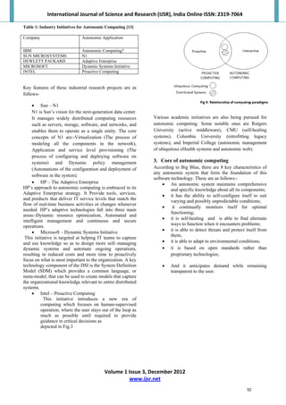 Autonomic computing further maturation in it industry | PDF | Computing | Technology & Computing