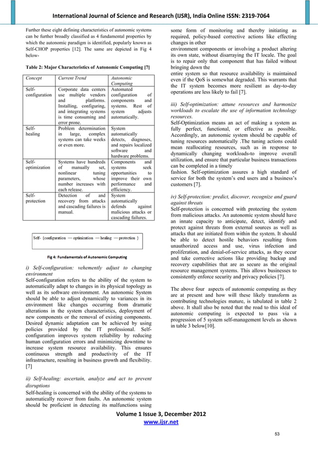 Autonomic computing further maturation in it industry | PDF | Computing | Technology & Computing