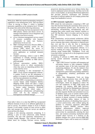 Autonomic computing further maturation in it industry | PDF | Computing | Technology & Computing