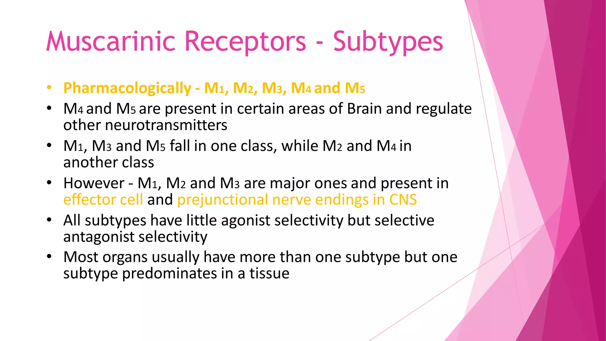 autonomic drugs ANS Lec 1.pptx