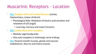autonomic drugs ANS Lec 1.pptx