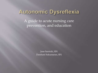 Autonomic Dysreflexia Mnemonic