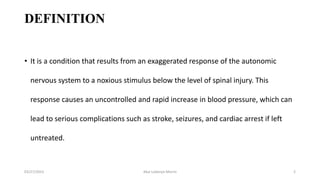 AUTONOMIC DYSREFLEXIA.pptx