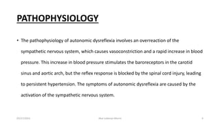 AUTONOMIC DYSREFLEXIA.pptx
