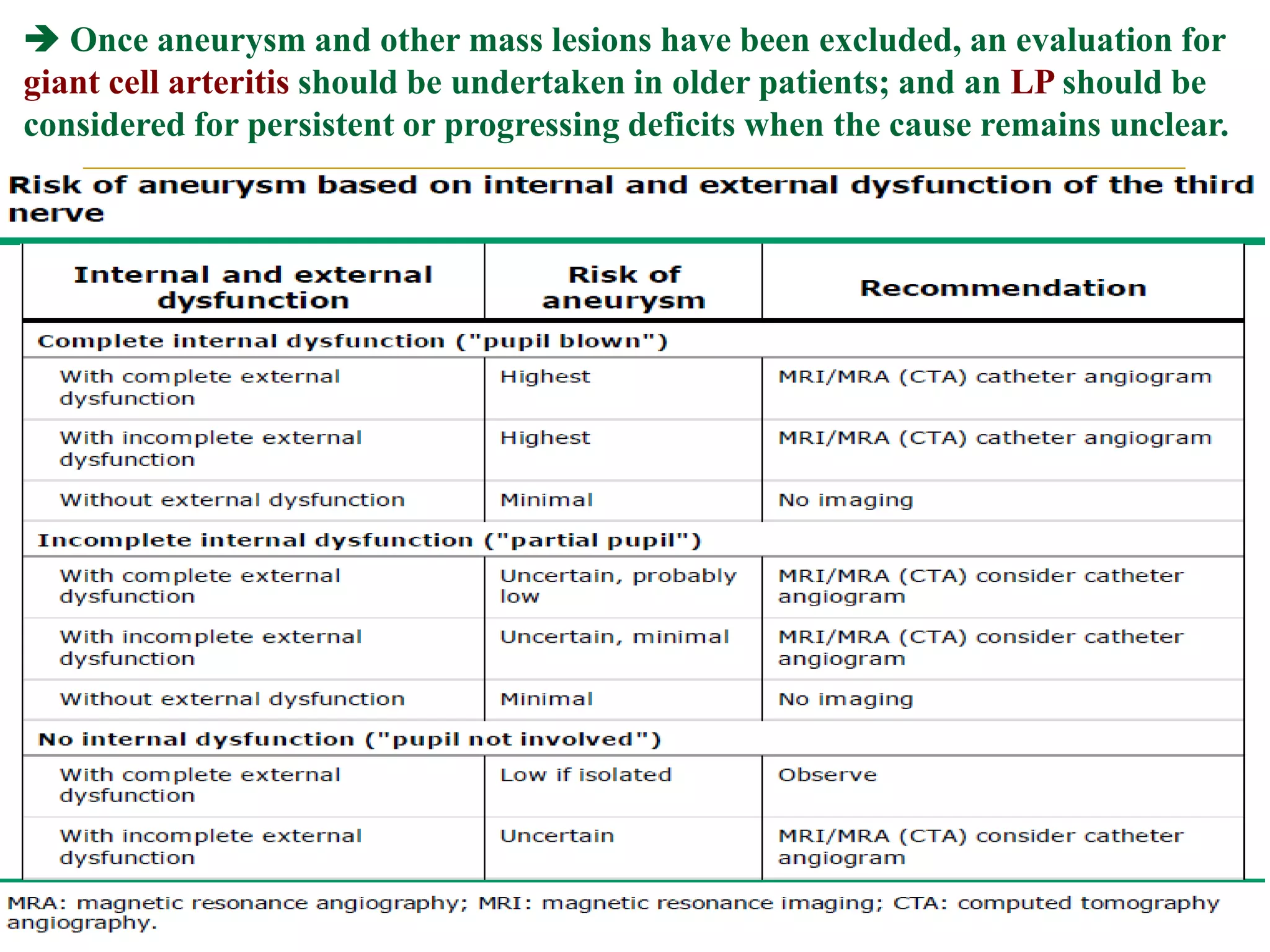 AUTONOMIC EYE PHENOMENA.pptx
