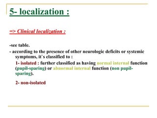 AUTONOMIC EYE PHENOMENA.pptx