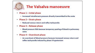 Autonomic function bedside tests | PPT