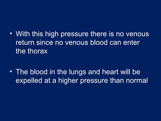 Autonomic function tests | PPT