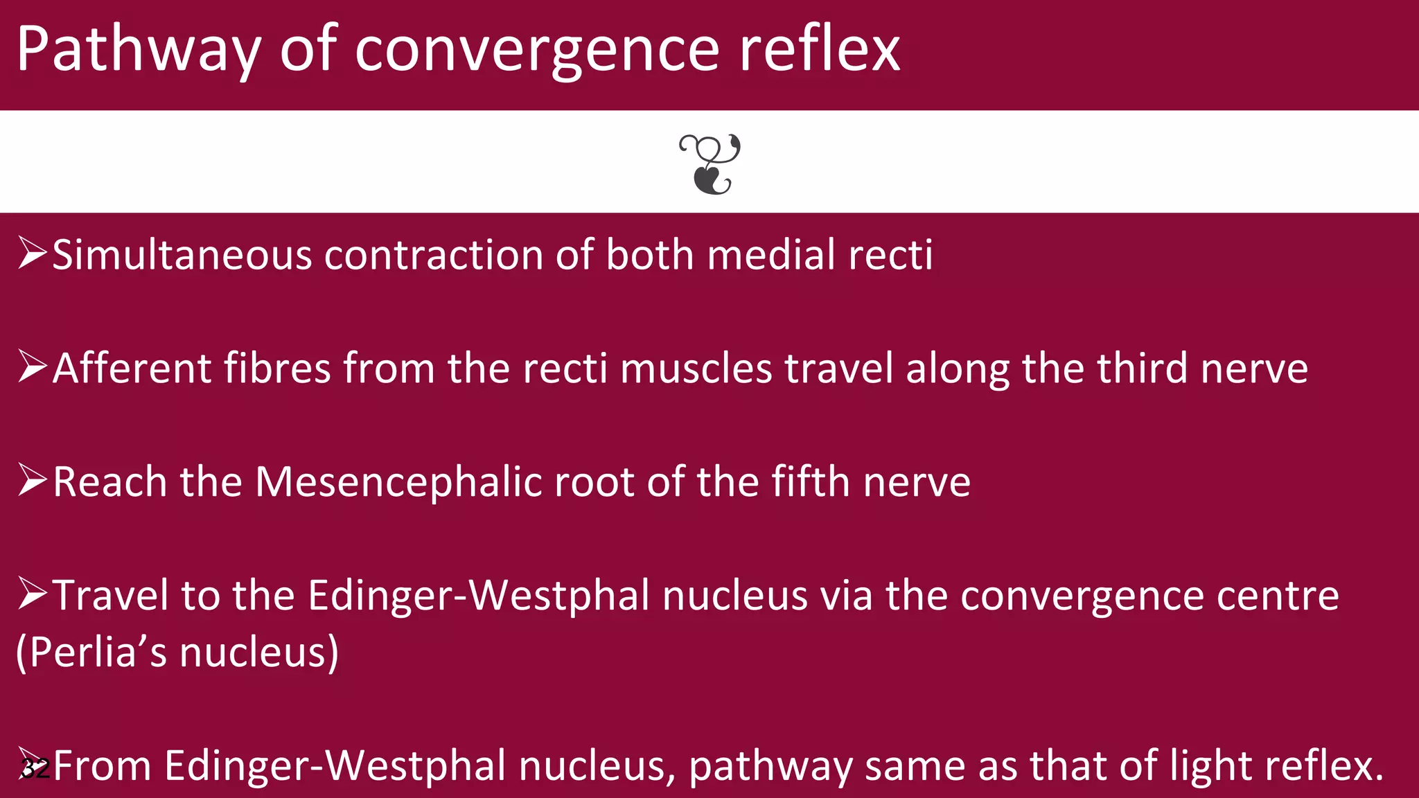Autonomic innervation of ocular strucures and Pupillary reflexes | PPTX ...