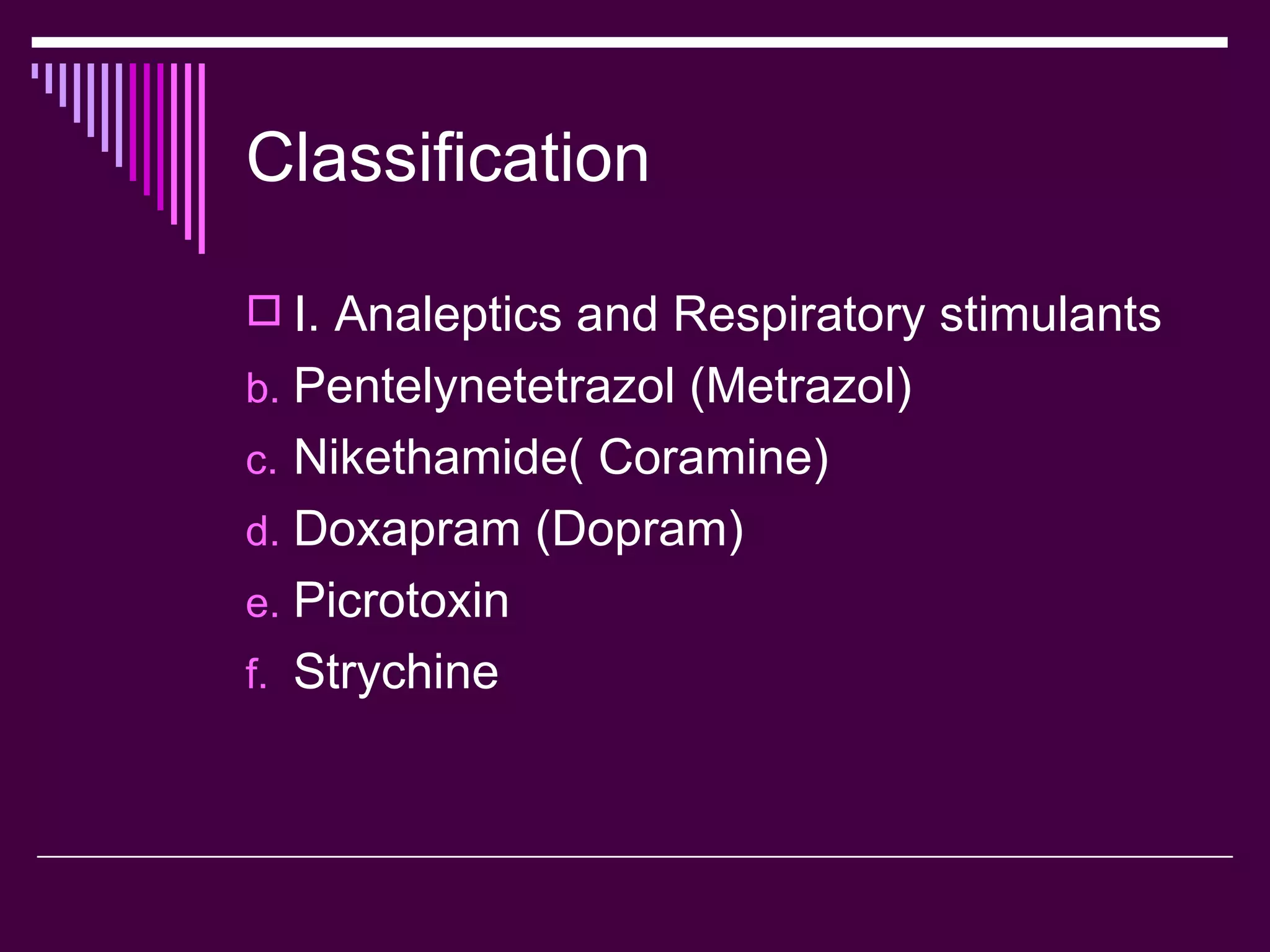 Autonomic nervous system - pharmacology | PPT