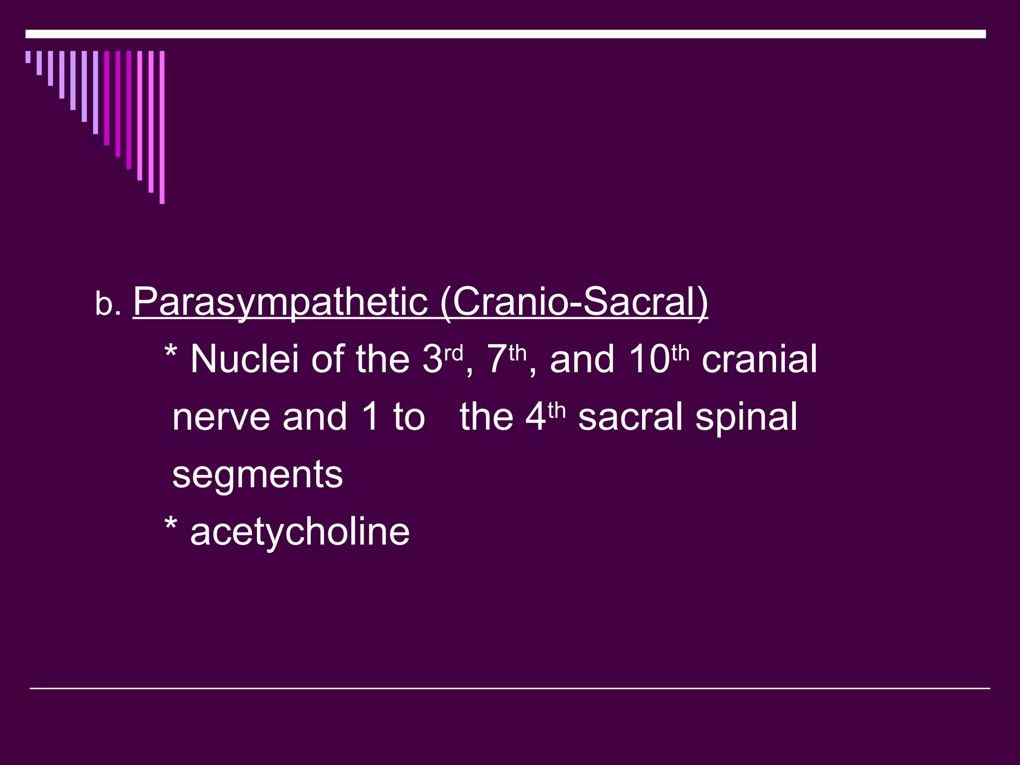 Autonomic nervous system - pharmacology | PPT