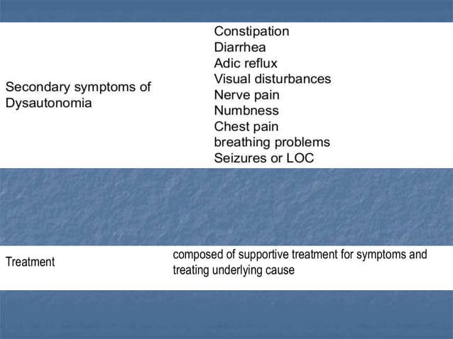 Autonomic nervous system dysautonomia.pptx
