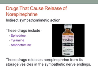 Autonomic nervous system pharma.. | PPTX