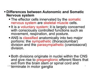 Autonomic nervous system pharmacology | PPTX