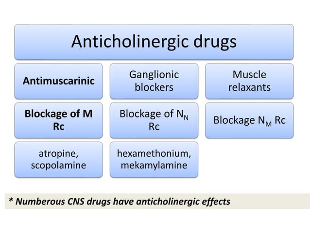 Autonomic nervous system pharmacology.pptx