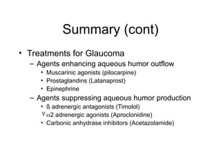 autonomic innervation of the eye Autonomics_Eye.ppt