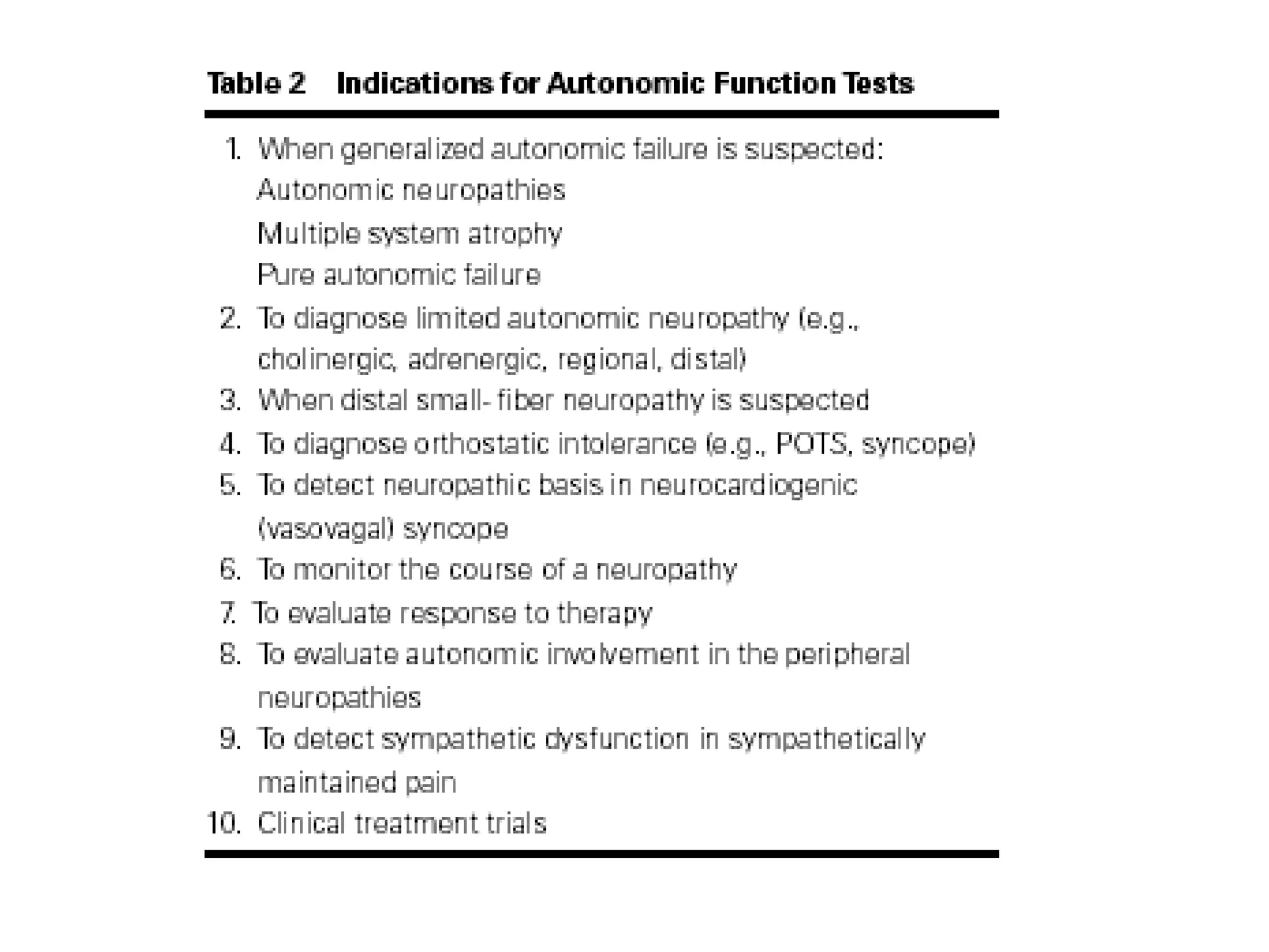 Sympathetic Skin Response (SSR) Testing | PPT