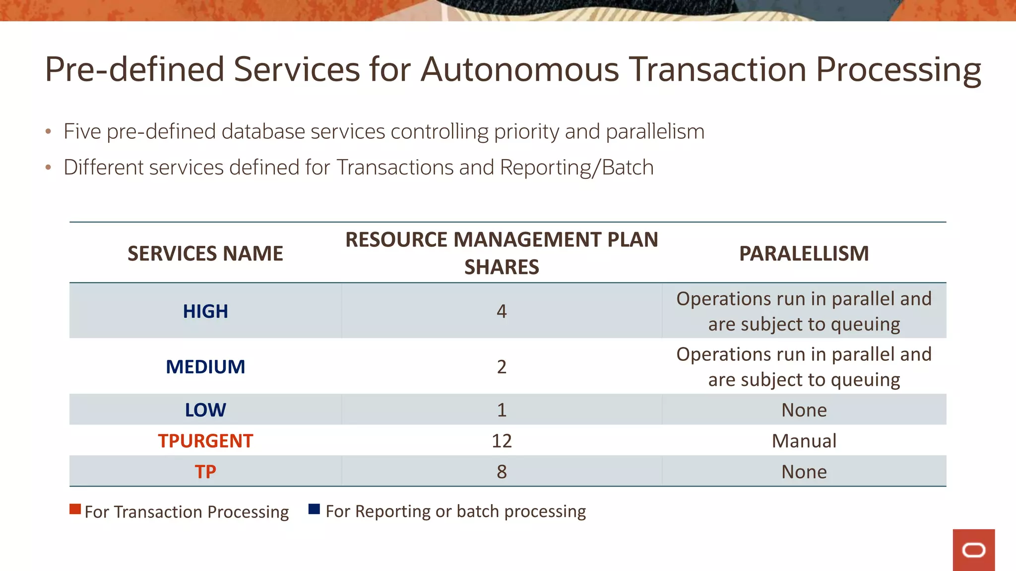 autonomous-database-100.pdf