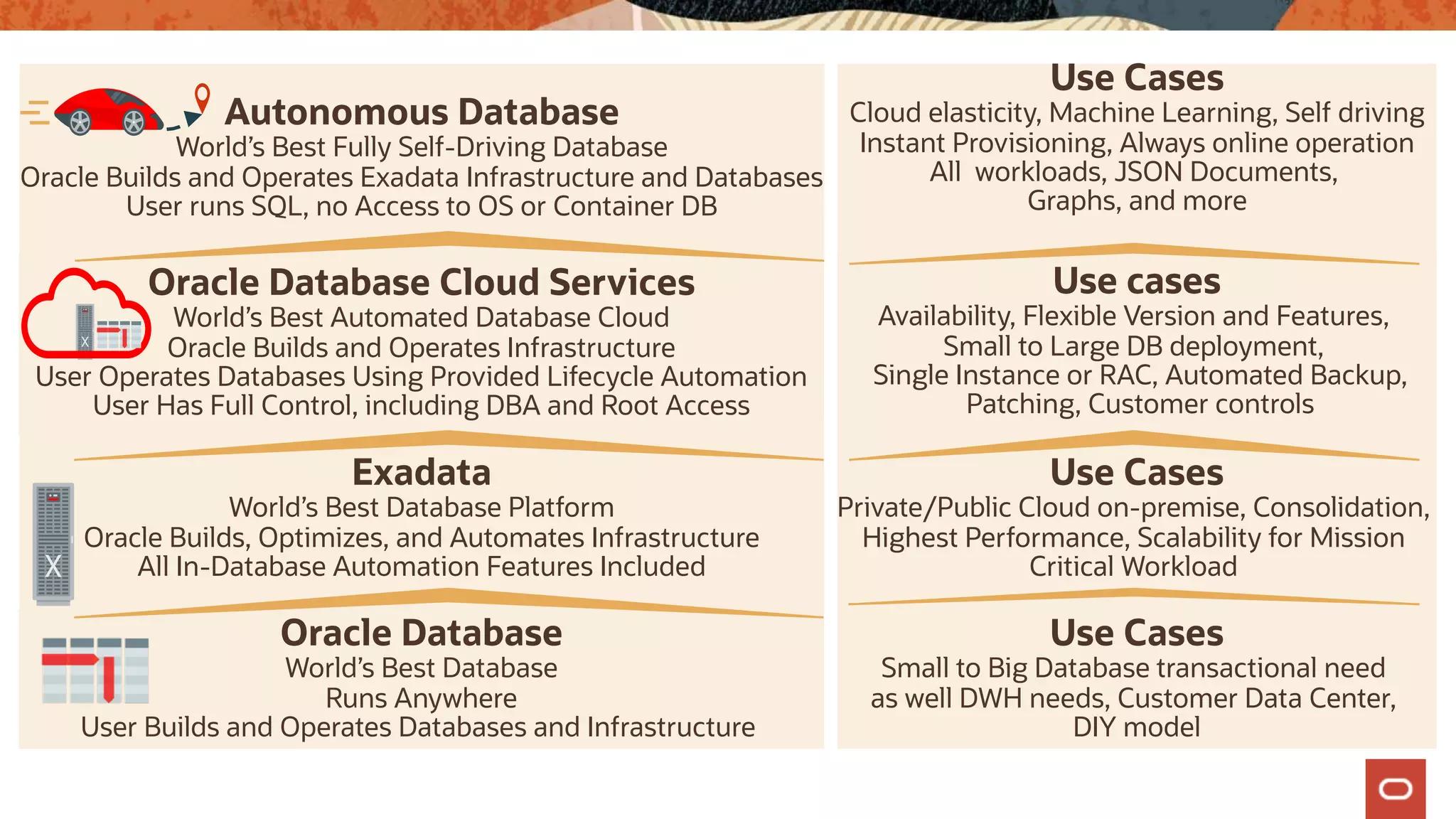 autonomous-database-100.pdf