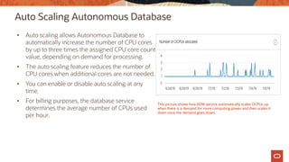 autonomous-database-100.pdf