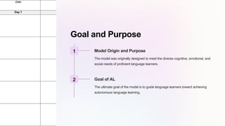 Autonomous-Language-Learning-Model.pptx