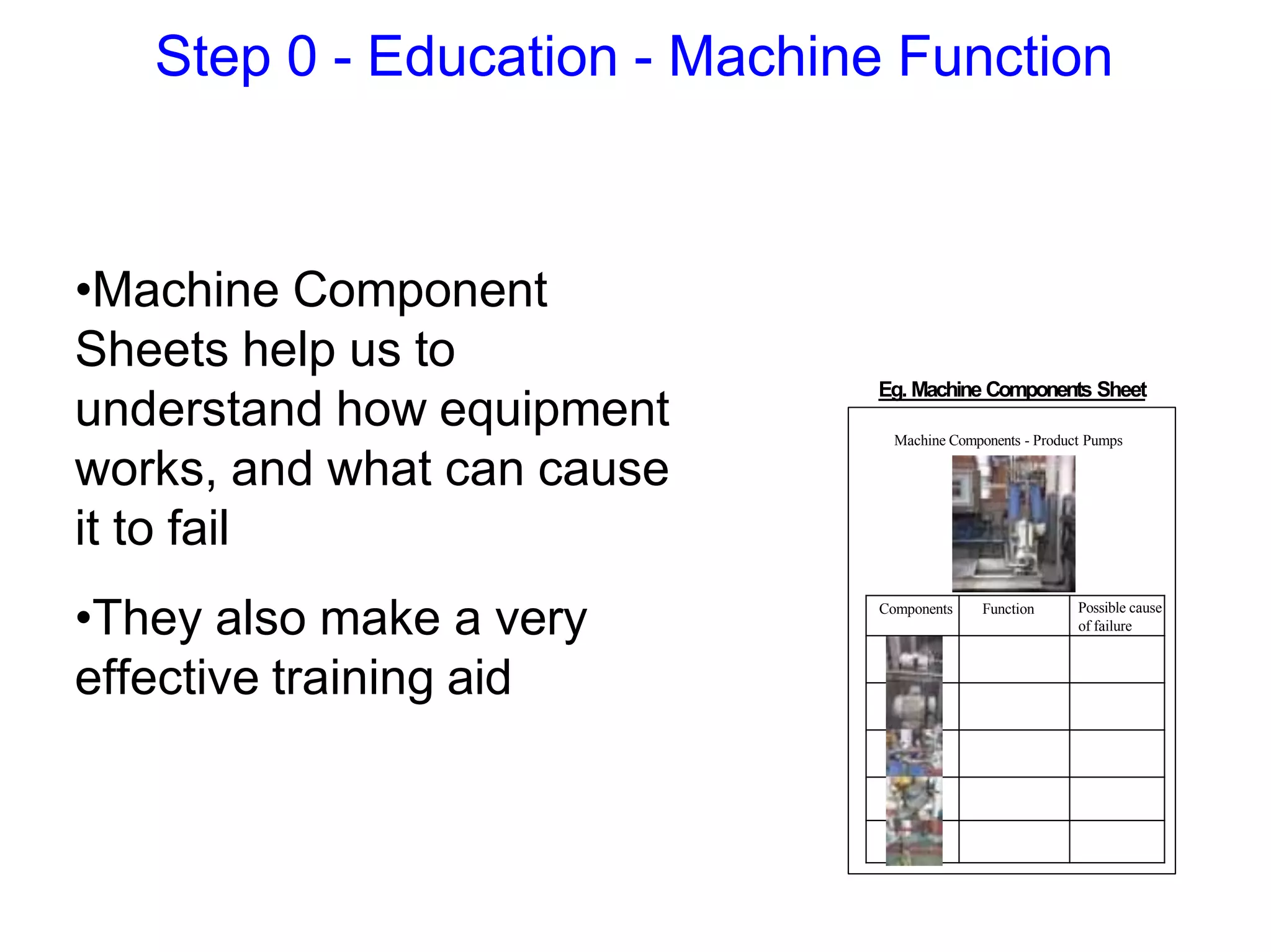autonomous-maintenance-training-pack.pptx