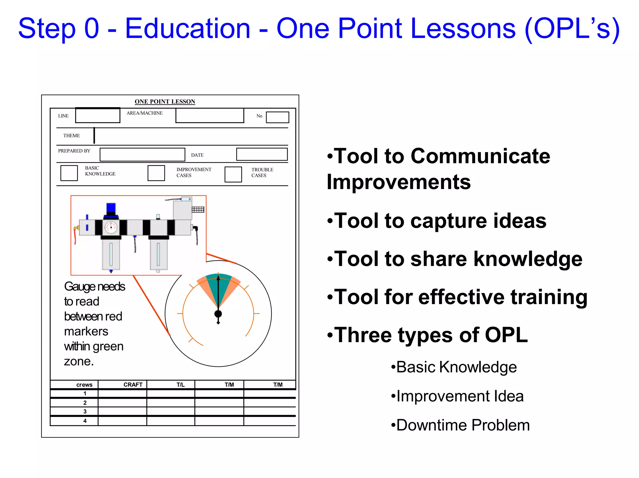 autonomous-maintenance-training-pack.pptx