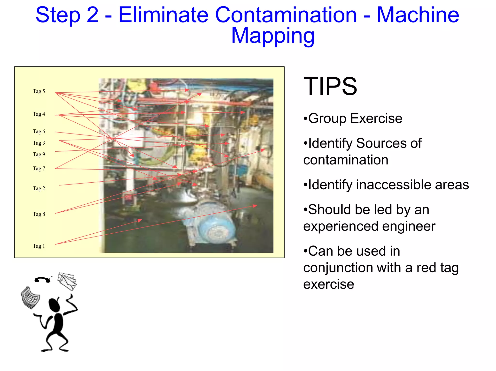 autonomous-maintenance-training-pack.pptx