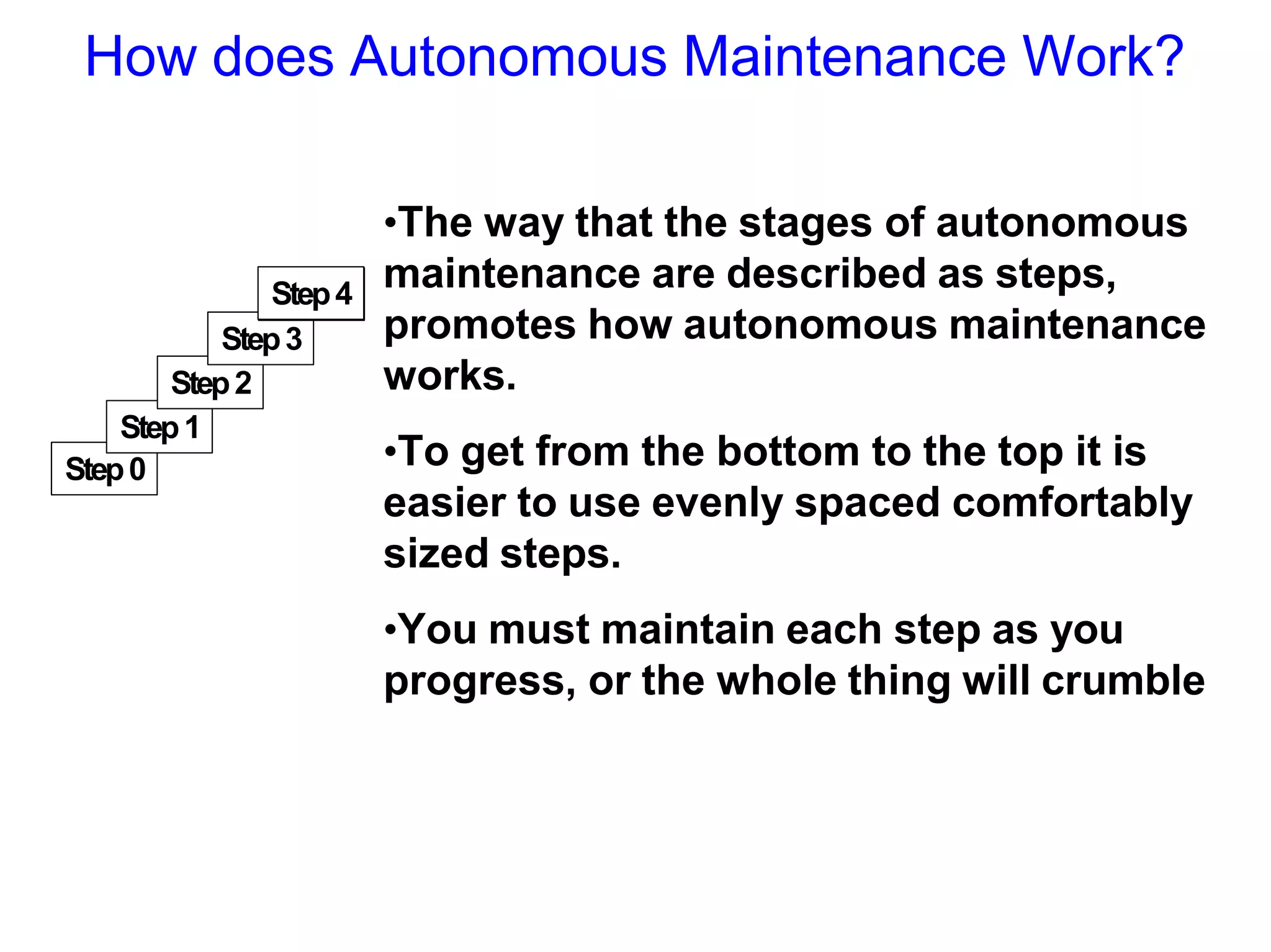 autonomous-maintenance-training-pack.pptx