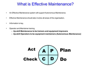 autonomous-maintenance-training-pack.pptx