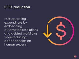 Amdocs Autonomous Service Assurance | PPT