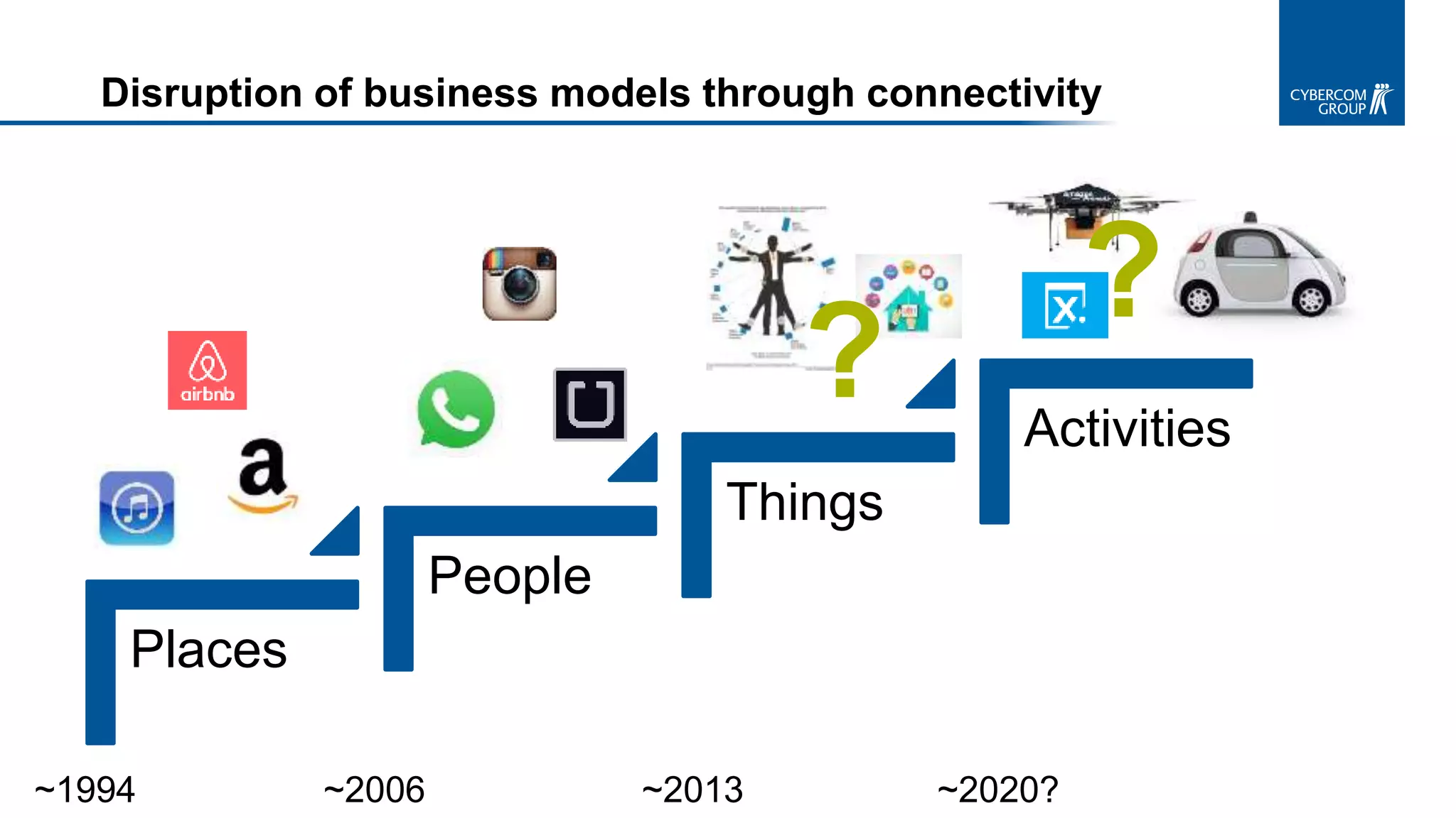 Autonomous the next enabler for business model disruption | PPTX ...